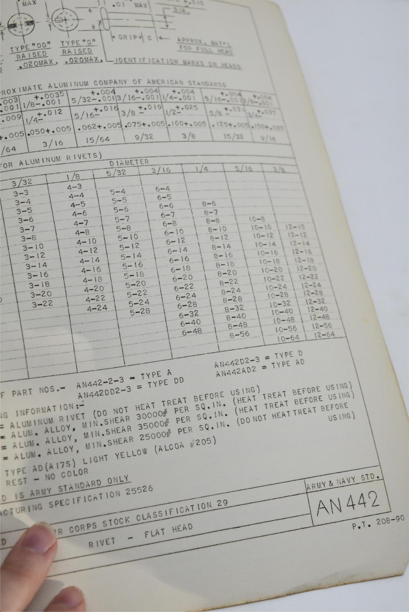 1920s Military Army Air Corps Machine Shop Blueprint Reading Work Book ...